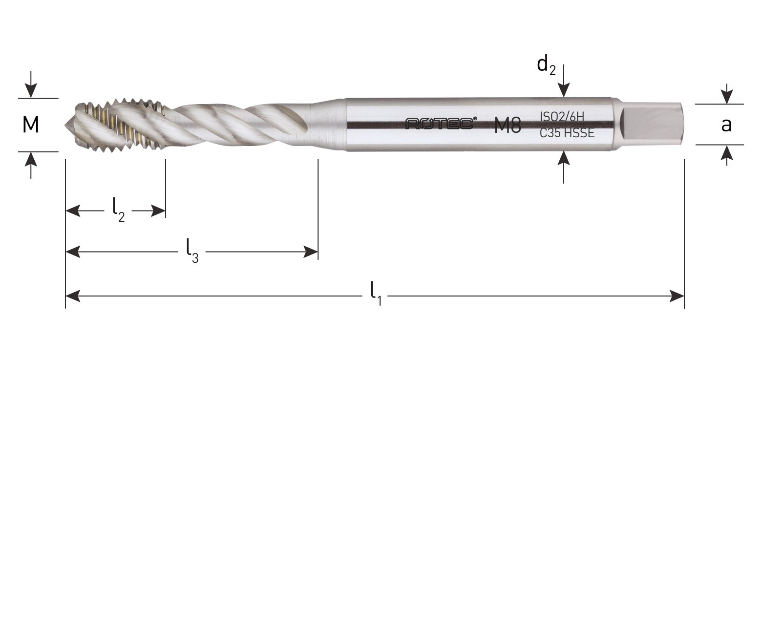 Rotec – Technitools